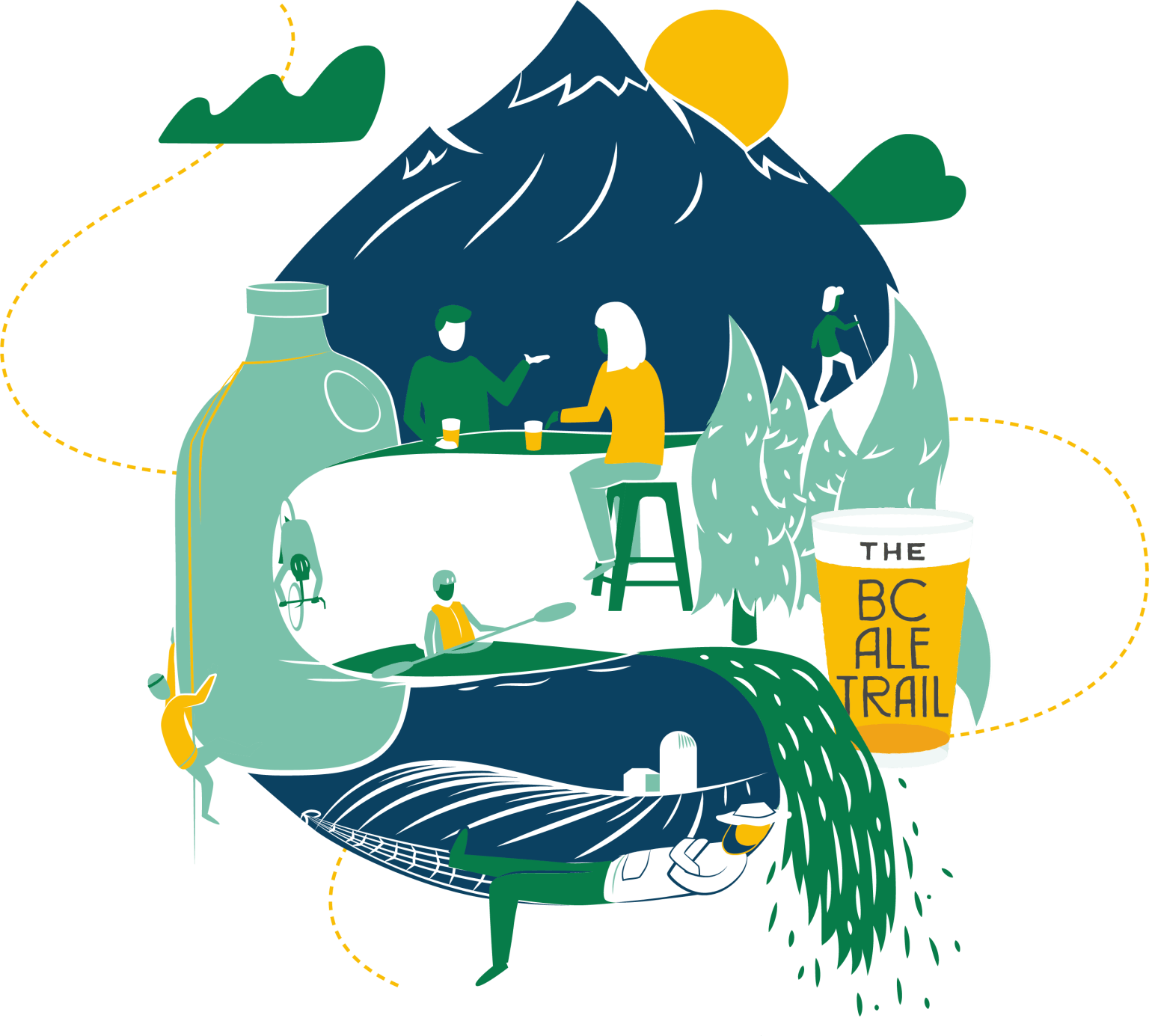 The BC Ale Trail | 22 Ale Trails featuring 220+ craft breweries